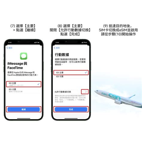 【173wifi】esim 紐澳15日吃到飽兌換券總量10gb高速，量到降速吃到飽 Mo Line 禮物