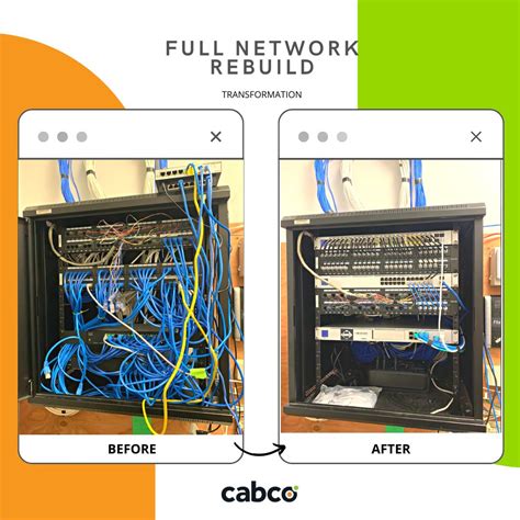 Cabco Communications Group On Linkedin Structuredcabling Connectionsthatmatter