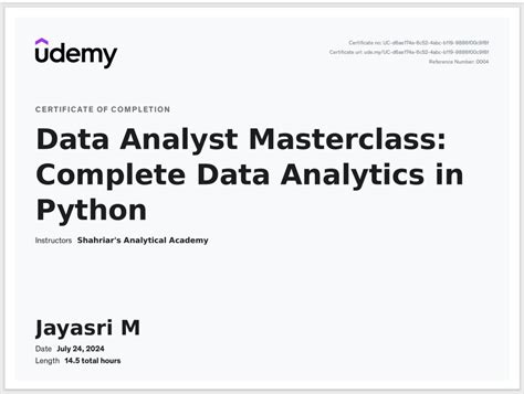 Completed Data Analytics In Python Course Jayasri Muruganantham Posted On The Topic Linkedin