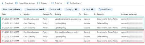azure ad graph apiを介した条件付きアクセスポリシーの改ざん secureworks