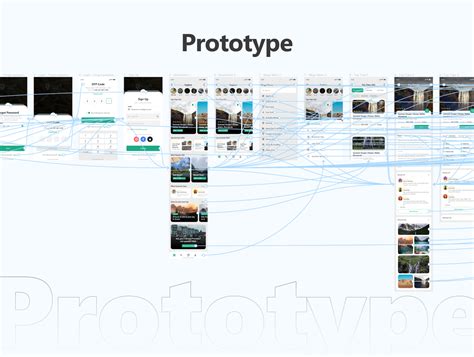 Travel Tourism UX UI Case Study Design On Behance