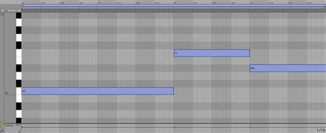 How To Create Realistic Midi Bass Lines That Groove Native