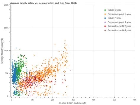 Procurement GIFs Find Share On GIPHY