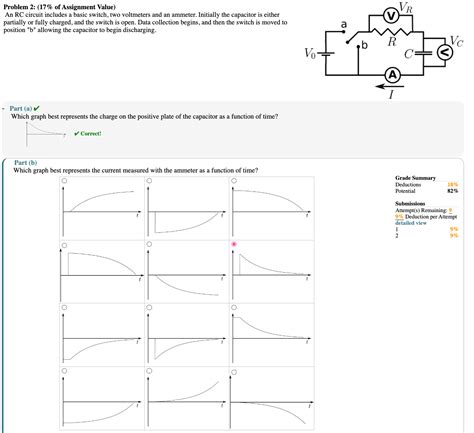 solved problem 2 17 ﻿of assignment value an rc circuit