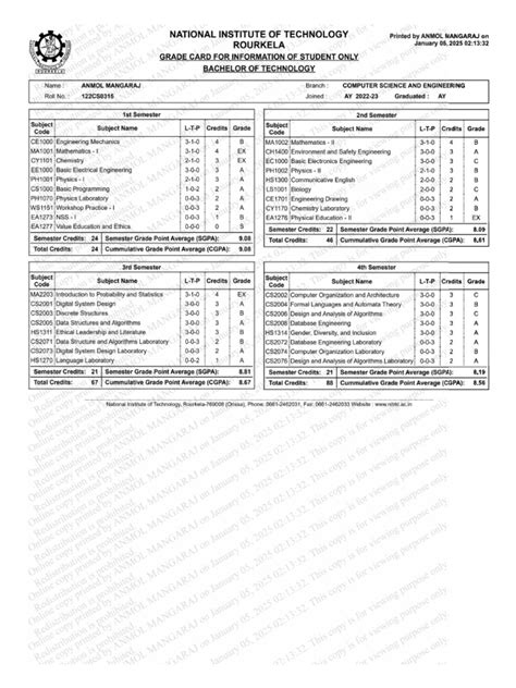 Grade Card Pdf