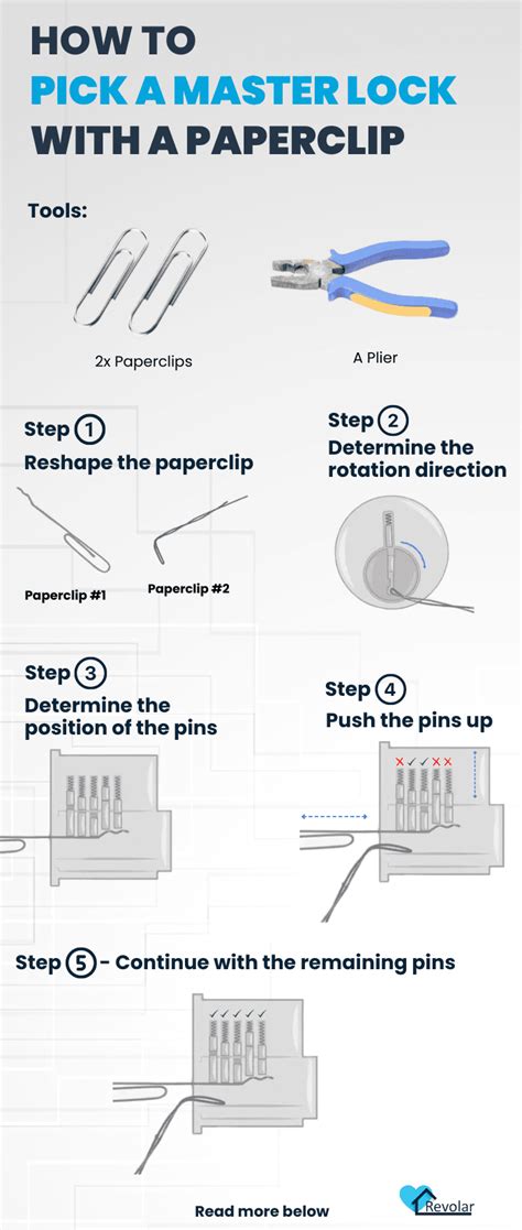How To Pick A Master Lock With A Paperclip In Seconds