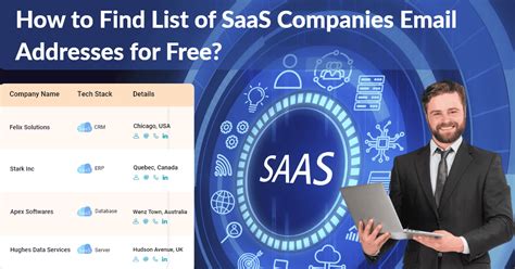 How To Find SaaS Companies Email Addresses For Free