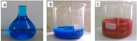 CuSO4 Solution A CuSO4 Solution With NaOH B And Reaction Mixture Download Scientific
