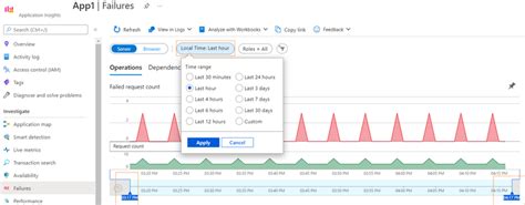 Diagnose App Service Web Apps Performance Issues And Failing Issues Using Application Insights