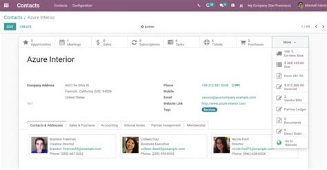 Odoo Roadmap Expected Features In Community Edition