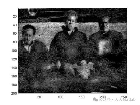 【图像融合】基于像素的多焦点和多光谱图像融合附matlab代码多焦点图像融合 Csdn博客