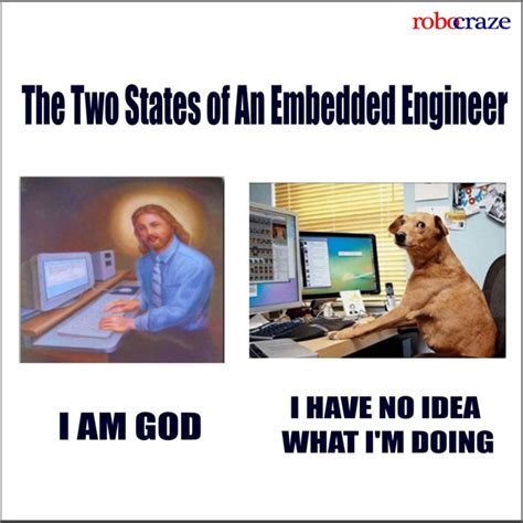 Embedded Systems And Microcontroller Basics