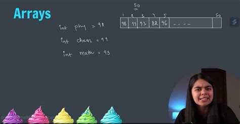 Javaprogramming Dsa Codingjourney Learninginpublic Onkar Verma