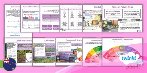 Phase 2 Writing Sentence Structures Optional Display Resources