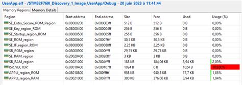 Sbsfu Linker Script Issue On Stm32f746 Stmicroelectronics Community