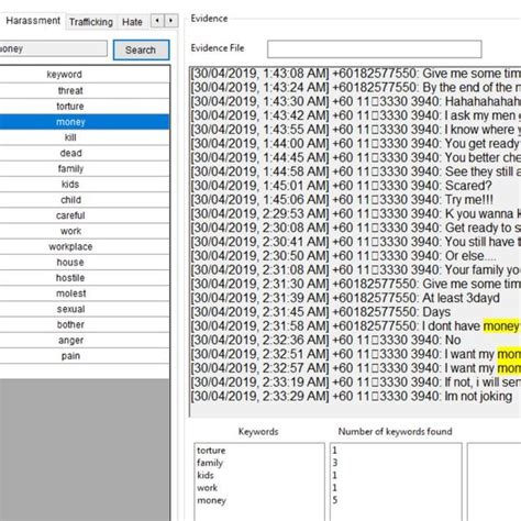 Screenshot Of Matching Keywords Interface Download Scientific Diagram