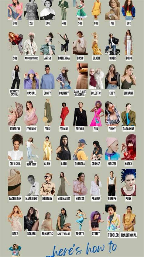 How To Find Your Wardrobe Look From These 57 Types Of Aesthetics Styles