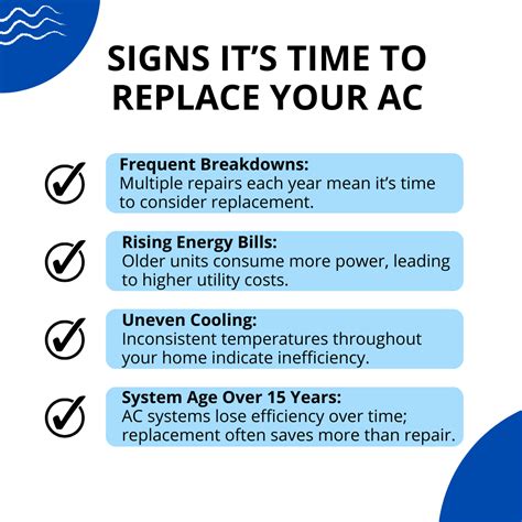How To Replace An Outdated AC On A Tight Budget