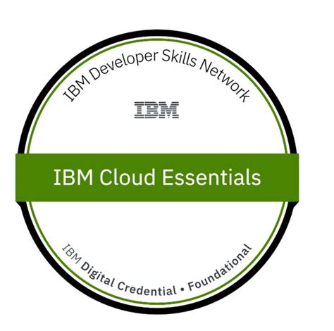 Vishakha Tripathi On Linkedin Ibm