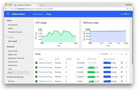 七款kubernetes工具助您扩展容器架构