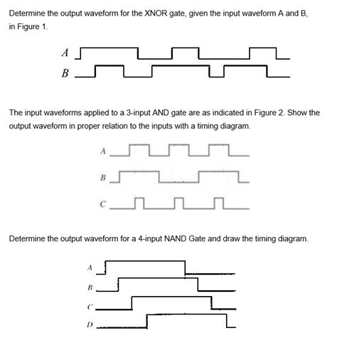 solved determine the output waveform for the xnor gate