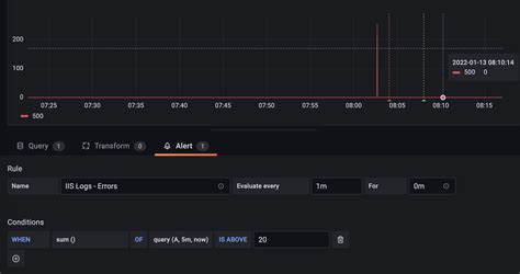 Alerting Pauseunpause Works Incorrectly In Some Cases · Issue 43988