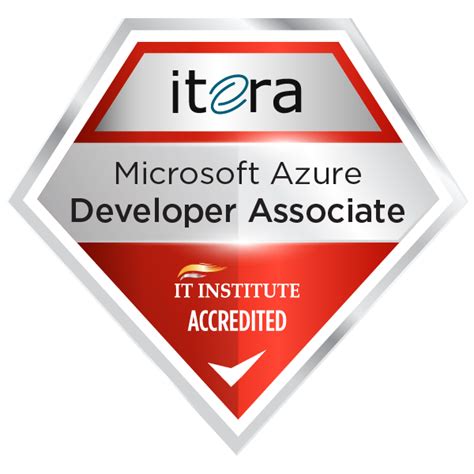 Microsoft Azure Developer Associate Credly
