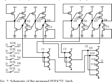 Figure 1 From Parallel Dice Cells And Dual Level Ces Based 3 Node Upset