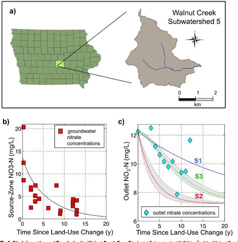 Gentamicin 100 Mgml Irrigation Solution Legacy Semantic Scholar