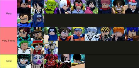 Shonen Unleashed Tier List [piccolo And Byakuya] December 2024 Destructoid