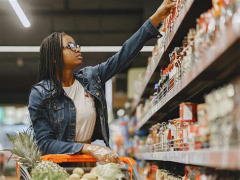 Retail Shelf Space Optimization Scanbot Sdk