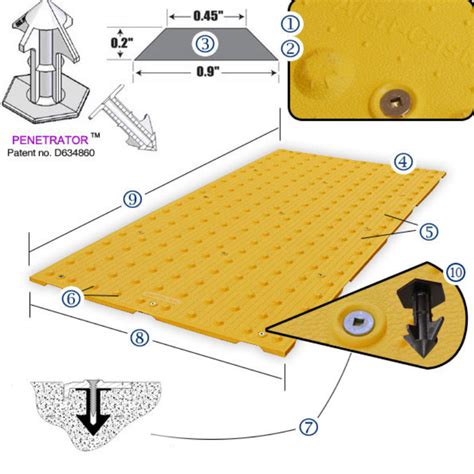 Detectable Warning Surfaces H H Building Products