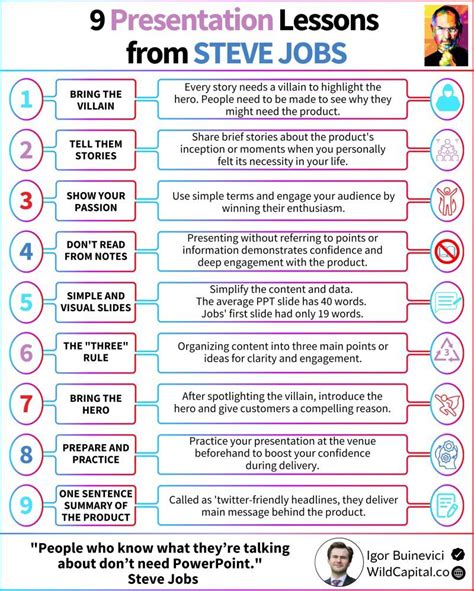 Sandile Ngogwane On Linkedin Over 30 Million Presentations Happen