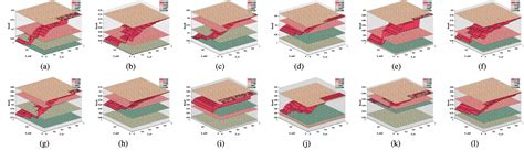 figure 3 from causal feature selection with dual correction semantic