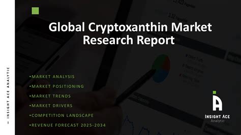 Cryptoxanthin Market Growth 2025 To 20234 Analysis