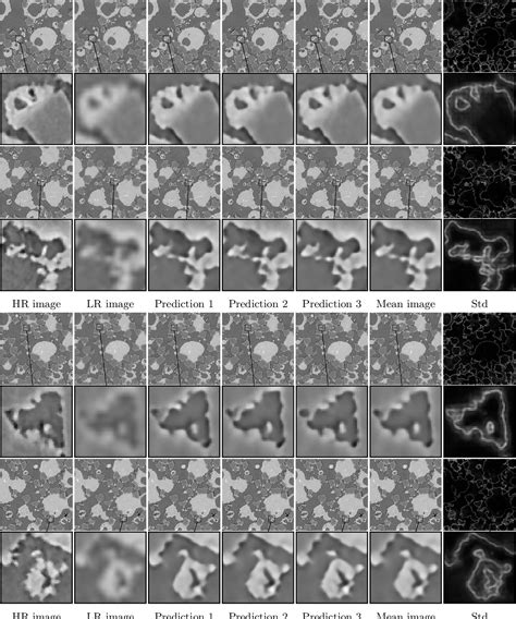figure 1 from posterior sampling based on gradient flows of the mmd
