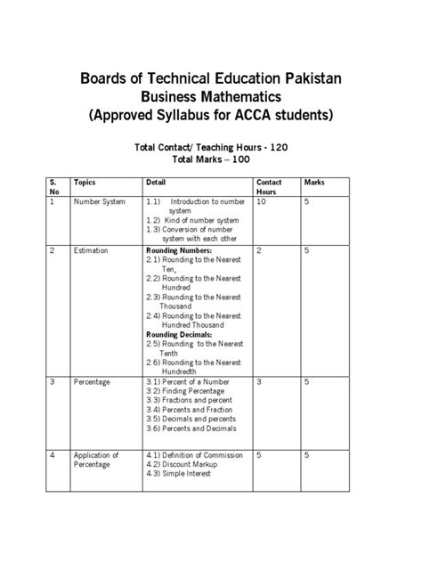 Business Mathematics Syllabus Pdf Ratio Matrix Mathematics