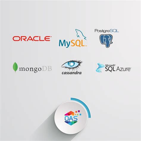 open automation software opc hmi scada on linkedin openautomationsoftware iot iiot