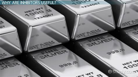 Inhibitors Definition Function Types And Examples Lesson