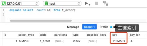 Mysql八股 Count与count1的区别与性能对比 Adrian Wangs Blog