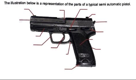 07c Semi Automatic Pistol Diagram Diagram Quizlet