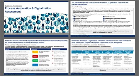 Process Automation And Digitalization Assessment Ppt Slide Deck
