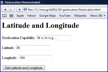 Inspired By Actual Events HTML Geolocation API Your Browser Knows Where You Are