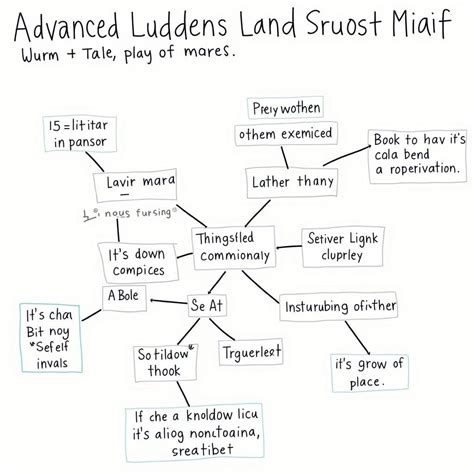 Mastering Conditional Sentences A Comprehensive Guide To Using Conditionals In Ielts Writing