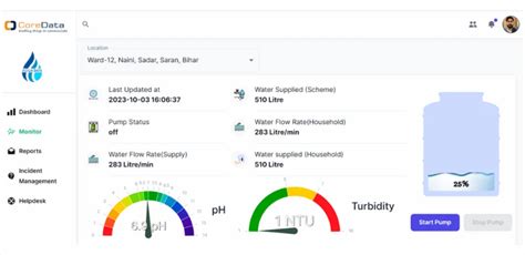 Water Overflow Control System Device Panel At Best Price In Noida Id 2856903206055