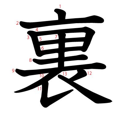 漢字裏の部首画数読み方筆順意味など