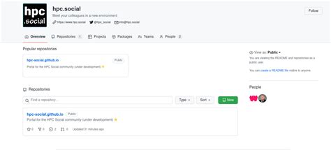 Suggestion Organization Might Be Instead Hpc Social · Issue 2 · Hpc Socialhpc Socialgithub