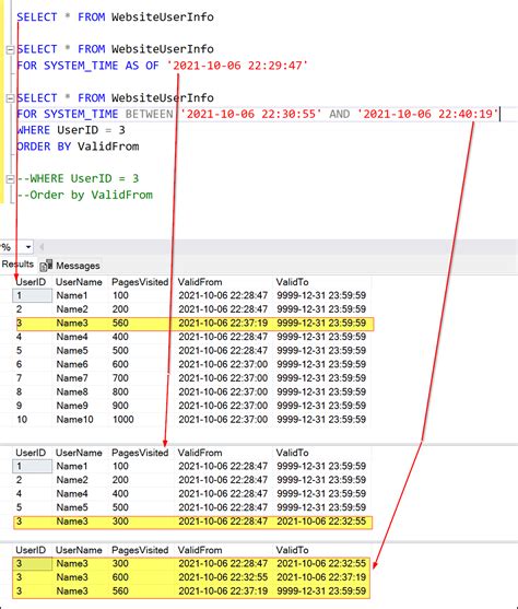 How To Handle Temporal Table In Adf Data Flow Microsoft Qanda How To Handle Temporal Table In Adf Data Flow Microsoft Qanda