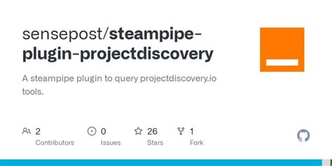 Amaan Khan On Linkedin Github Sensepoststeampipe Plugin Projectdiscovery
