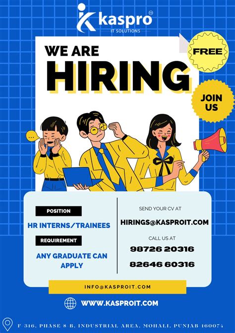 Humanresources Hirings At Kaspro